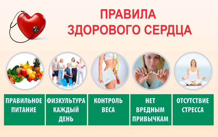 Кардиологи рекомендуют: 10 лучших витаминов для сердца - Кардиология и ...
