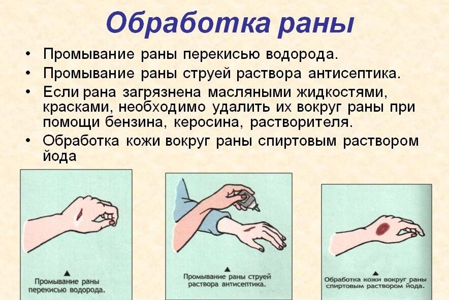 11 лучших ранозаживляющих мазей - Дерматология и венерология - Статьи ...