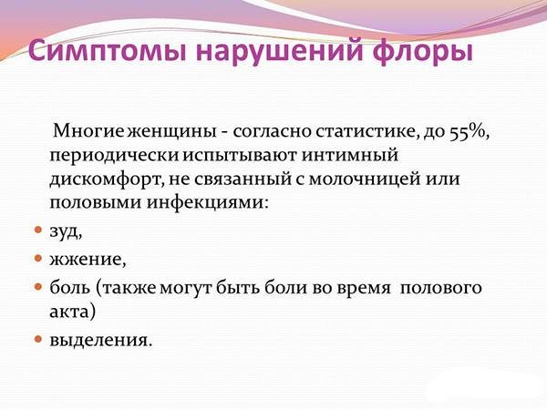 Топ-7 свечей для восстановления вагинальной микрофлоры - Акушерство и ...